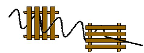 Cie As And A Level Physics 9702 Topic 7 Waves Unit 75 Polarisation