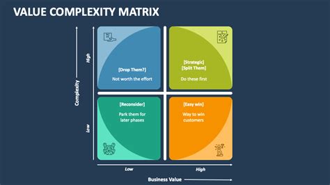 Ppt Complexity Theory Powerpoint Presentation Free