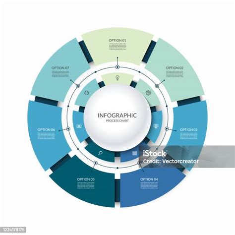 แผนภูมิวงกลมอินโฟกราฟิกแบ่งออกเป็น 7 ส่วน ไดอะแกรมวงจรทีละขั้นตอนที่มีเจ็ดตัวเลือกที่ออก