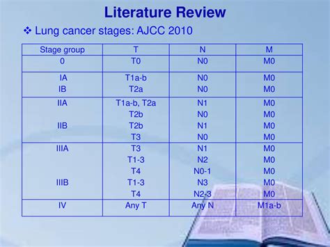 National Lung Hospital Ppt Download