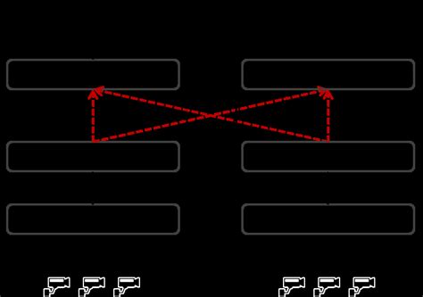 Illustration Of Task Scheduling Download Scientific Diagram