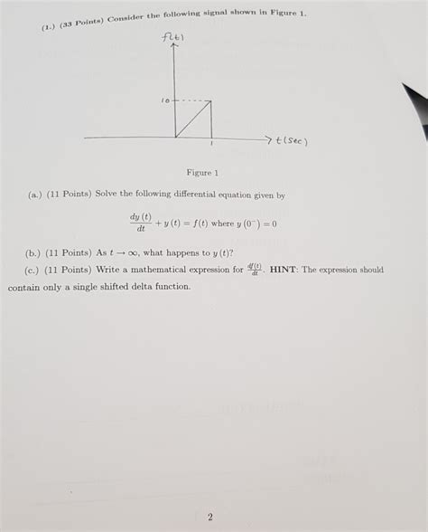 Solved Consider The Following Signal Shown In Figure 1 Chegg
