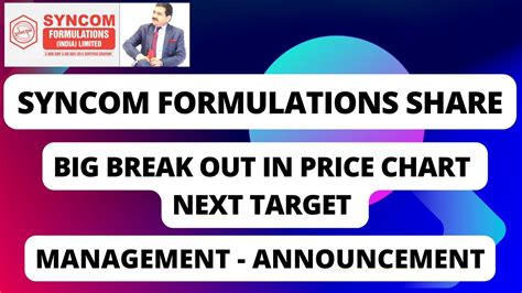 Syncom Formulation Share Latest News Today Syncom Formulation Share