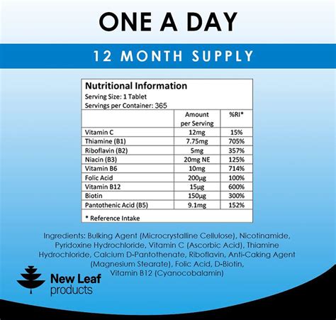 Buy New Leaf Vitamin B Complex 365 Tablets Online Faithful To Nature