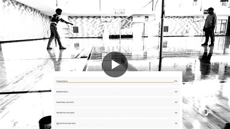 Tinyml Arduino Machinelearning Badminton Racketsense Builtnotbought Ashwin Kulangara