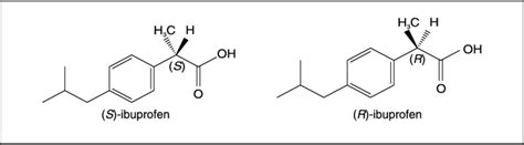 Molecular Structures Of S And R Ibuprofen Download Scientific Diagram