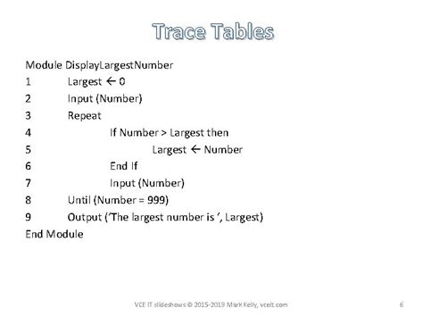 Trace Tables Version Contents Trace Tables Desk