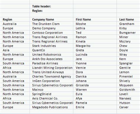 Working With Conditional Formatting Formulas