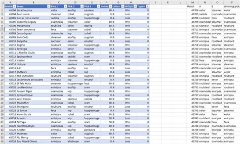 Database Excel Calculations With Two Variables That Both Share The Same ID Stack Overflow