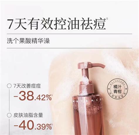 官方正品 七老闆推薦 水之蔻香氛精華沐浴露去黃透白無暇潤滑去角質去痘沐浴乳 小楊哥三只羊小紅書爆款 蝦皮購物