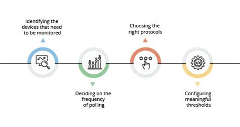 Vitec Distribution Audio Conferencing Conference Systems Network And Security Technology