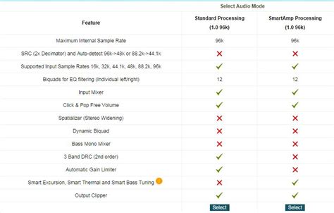 TAS M Ch System Audio Forum Audio TI E E Support Forums