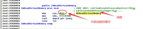Windows Readprocessmemory Writeprocessmemory