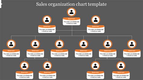 Sales Team Structure Template 54 Koleksi Gambar