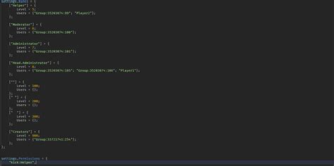 Prohibition Of Rank Rights Adonis Scripting Support Developer