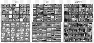 Autoencoder Png Pngwing