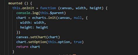 同一页面使用多次组件，script中声明的option在三个组件是同一个 · issue 11 · f loat mpvue echarts · github