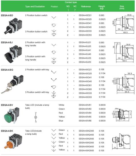 ebsa4 series pushbutton switch and indicator light shanghai ebasee