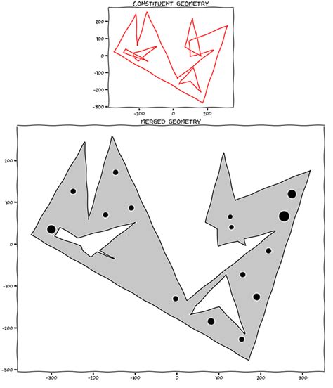 Parabolas Rectangles Triangles Snakes Part 3 ENGINEER V SHEEP