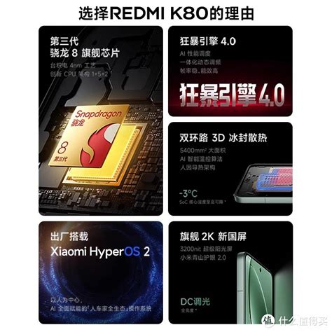 年末的平价手机怎么也要看看红米K80吧 小米之家