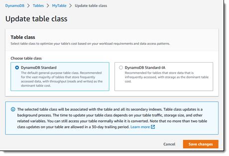 Behind The Scenes At AWS DynamoDB UpdateTable Speedup Snap Tech News