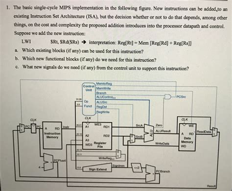 Solved 1 The Basic Single Cycle Mips Implementation In The