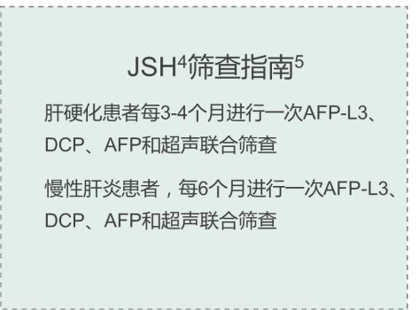 应用 肝癌三联检AFPAFP L3PIVKA II 料事通ivdmat