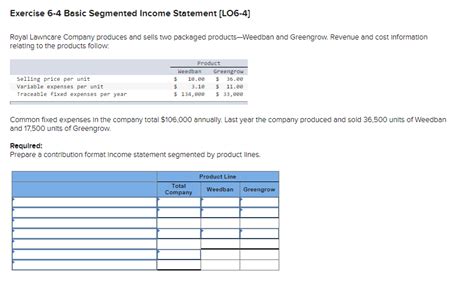 Solved Exercise 6 4 Basic Segmented Income Statement Lo6 4