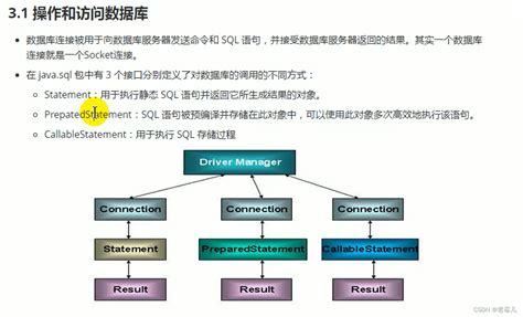Jdbc学习，jdbc概述、 Csdn博客