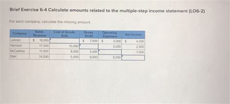solved brief exercise 6 4 calculate amounts related to the