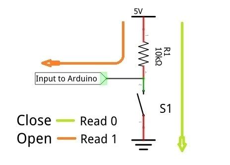 Pull Up Resistor Circuit Example