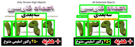 GitHub Sedighe Raeisi Object Detection Persian Digit Detection