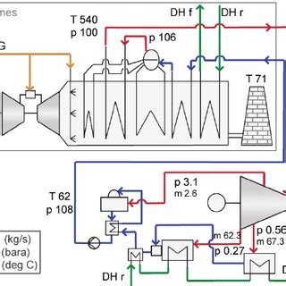Schematic Description Of Ref Option Download Scientific Diagram