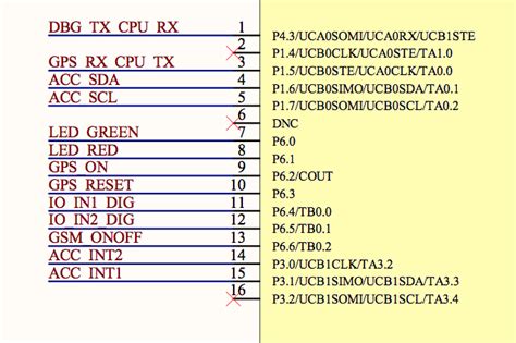 Strange Gpio Problem With Msp430fr5872 Msp Low Power Microcontroller Forum Msp Low Power