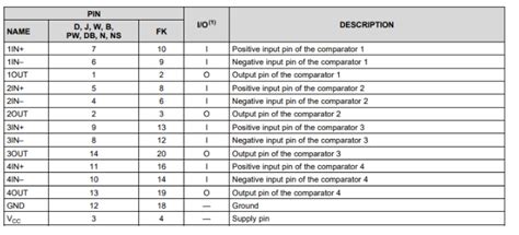 Lm339n Ic Datasheet Circuit Pinout And Uses Ovaga Technologies