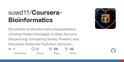 Github Xuwd11 Coursera Bioinformatics My Solution To Bioinformatics Specialization Finding