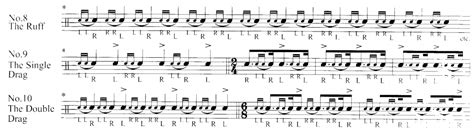 So… What Is A Ruff On The Drums