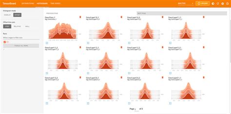 How Can I Set The X Axis Range Of Each Histogram In Tensorboard