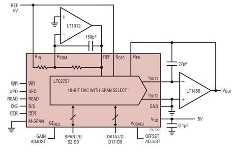 How Does One Calculate Output Voltage Noise Of A Current Output Dac