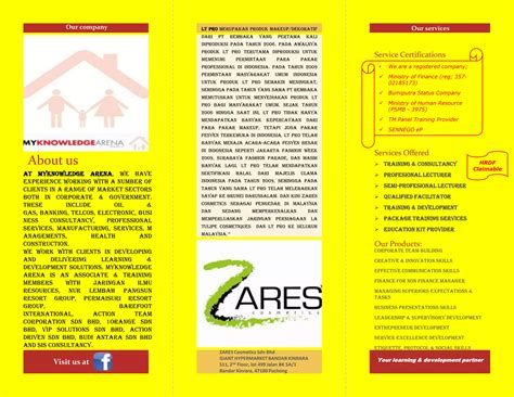 Make Up Class Myknowledge Arena Ppt