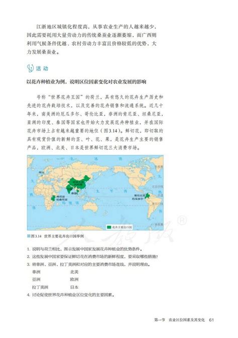 第一节 农业区位因素及其变化2019年审定人教版高中地理必修2中学课本网