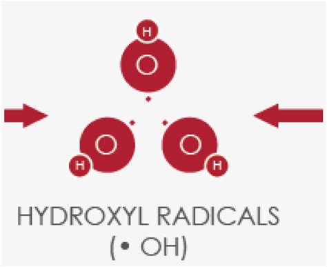 Hydroxyl Radicals 1024x1024 Png Download Pngkit