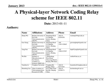 Ppt A Physical Layer Network Coding Relay Scheme For Ieee 802 11