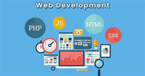 Website Development And Web Design In Htmlcssjs And Backend With Js