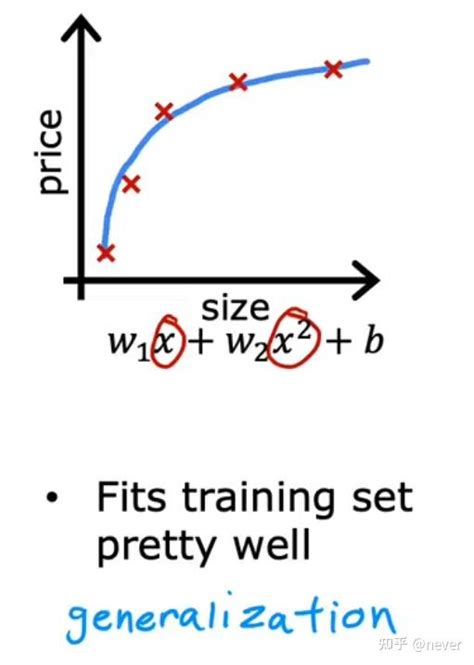 吴恩达机器学习（第一课） 知乎