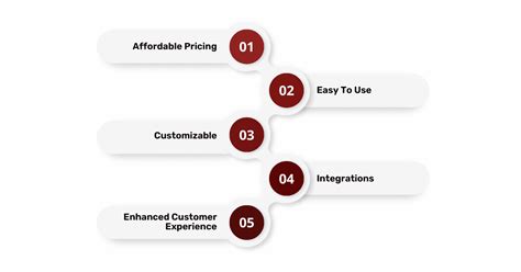 Why Is Zoho CRM The Perfect Solution For Small Businesses Zopreneurs Com