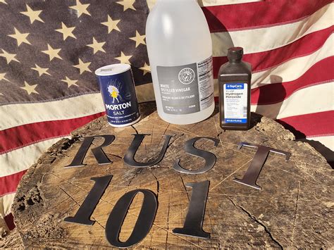 Rust 101 Welcome To Wild West Ironworks