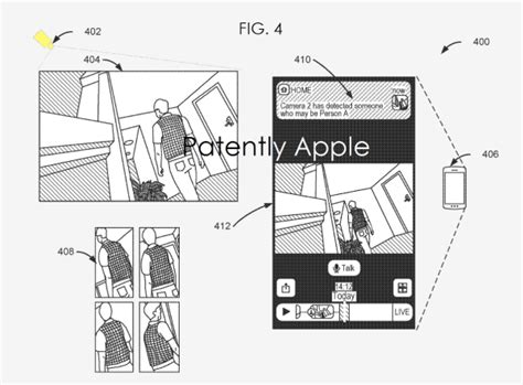 Apple Has Invented A Sophisticated Home Surveillance System With Face