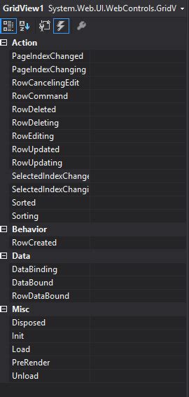 Visual Stdio C Gridview Cellclick Action Missing Stack
