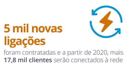Antes E Depois O Que Mudou Desde A Chegada Da Energisa Energisa